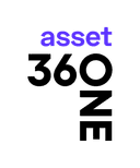 High Growth Companies Fund | AIFs